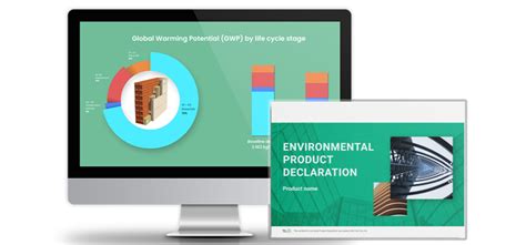 One Click Lca Programvare For Livssyklusanalyse Symetri No