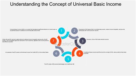 Universal Basic Income A Progressive Experiment Thats Universal Basic
