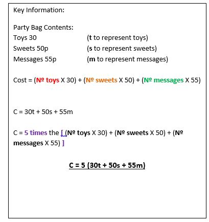 Writing Formula Improve Tuition Tutors Tuition Tutoring Tutor