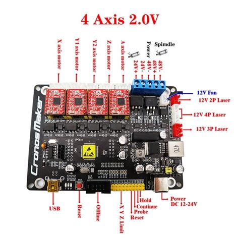 ☎♚♂ Cnc 3018 Grbl 1 1 3 Axis Stepper Motor Double Y Axis Usb Driver Board Controller Laser Board