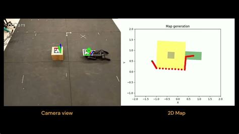 Vision Based Autonomous Navigation Of A Quadruped Robot Based On Apriltag And Bug0 Algorithm Youtube