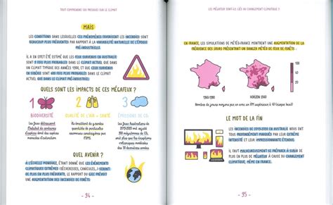 Tout Comprendre Ou Presque Sur Le Climat Boutique And Librairie