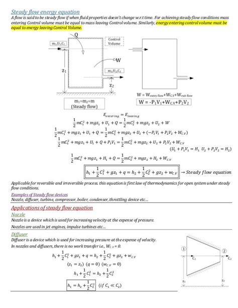 Thermodynamics Notes For Gate