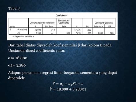 Ekonometrika Variabel Dummy Pptx