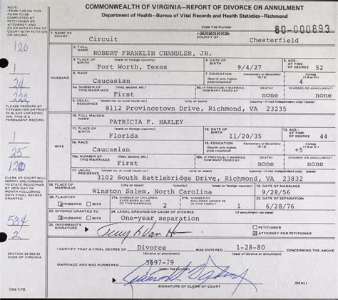 File Bob Patricia Divorce Png CWCki