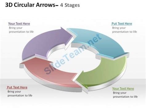 D Circular Arrows Process Smartart Stages Ppt Slides Diagrams Templates Powerpoint Info Gr