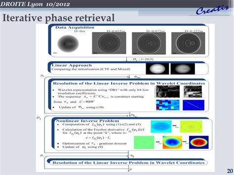 Ppt Nonlinear Phase Retrieval In Line Phase Tomography Powerpoint