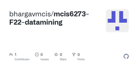 github bhargavmcis mcis6273 f22 datamining