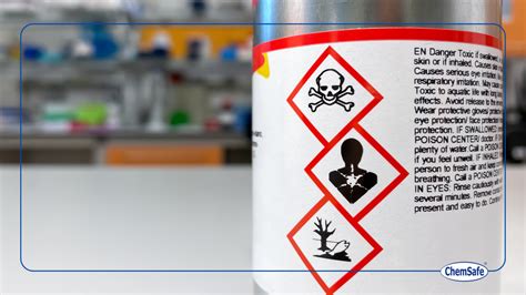 Revised Rules For Classification Labelling And Packaging Clp What