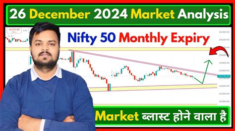 Nifty 50 Monthly Expiry Analysis Nifty Prediction Tomorrow Market