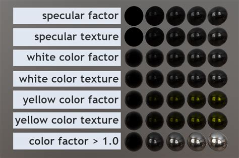 asset explorer