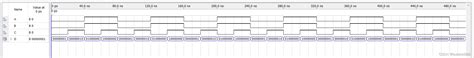 Quartus181 报错errorsuppressible Vsim 19 Failed To Access Library