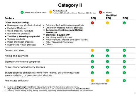 Updated Iatf Guidelines For Derudz Auto Care