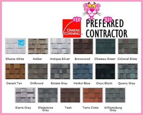 Platinum Roofing St Louis MO