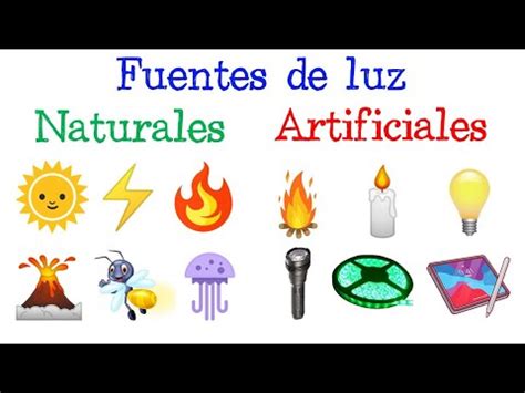 Descubre Las Mejores Fuentes De Luz Y Calor Naturales Y Artificiales