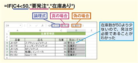 If関数で条件によって利用する式を変える Excel関数 できるネット