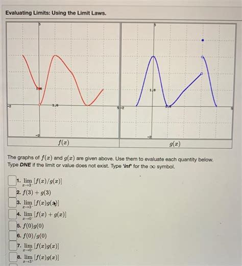solved evaluating limits using the limit laws the graphs