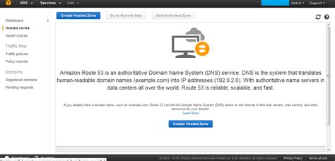 How To Host Your Domain On Aws Ec2 Instance Hosting W3ctrl Services