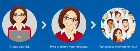 Automated Voice Messaging A Feature Guide For Small Businesses
