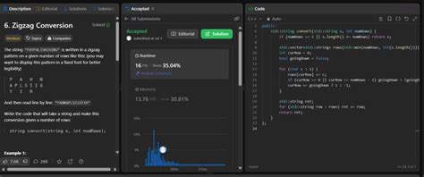 sristi srivastava on linkedin day28 usckiit coding cpp day28