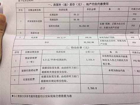 套路收费，收房时被开发商像孙子一样对待：上海保利熙悦名邸公摊面积“变大” 套内面积缩水，多补数万元 交房时实测建筑面积大幅超过预测建筑面积，且
