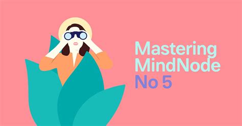Mastering Mindnode Ios Gestures Mindnode