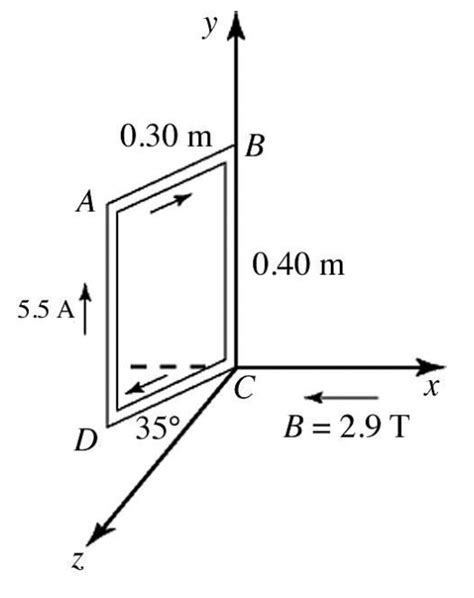 Solved A Rigid Rectangular Loop Which Measures 030 M By