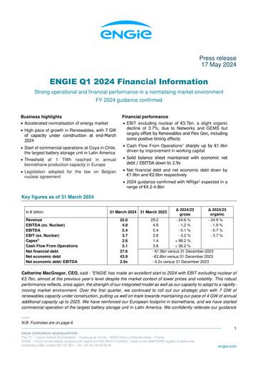 Engie Financial Statements
