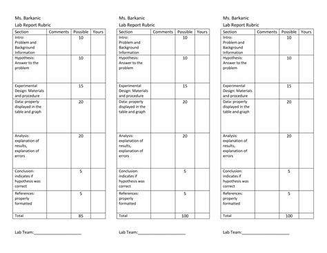Lab Report Rubric PPT