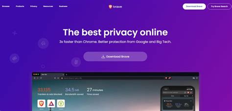 Best Chromium Browsers Ranked Reviewed Alvaro Trigo S Blog
