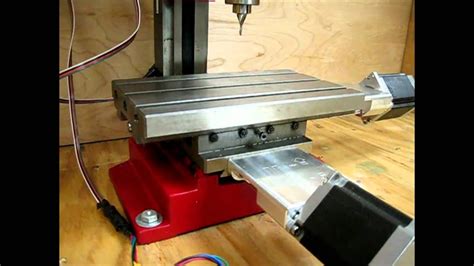 CNC YouTube
