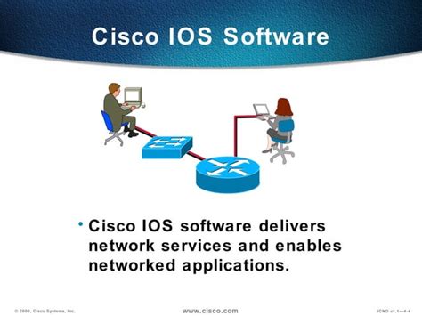 Operating And Configuring Cisco A Cisco Ios Device Ppt