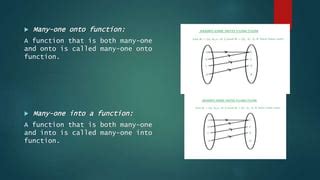 Relation And Function Pptx