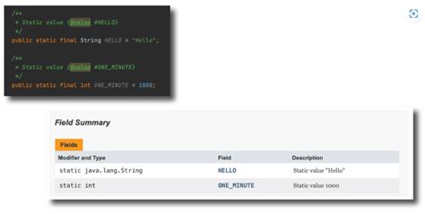 Doc Comment V Javadoc Trong Java Khoa Nguyen Software Engineer
