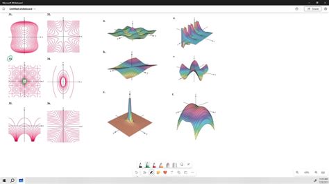 Solved Exercises 31 36 Show Level Curves For The Functions Graphed In A F On The Following
