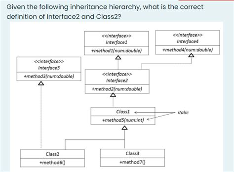 Solved Given The Following Inheritance Hierarchy What Is