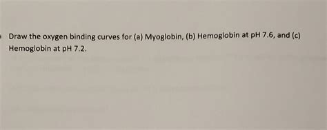 solved draw the oxygen binding curves for a myoglobin b