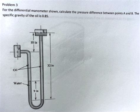Solved Problem For The Differential Manometer Shown Calculate The