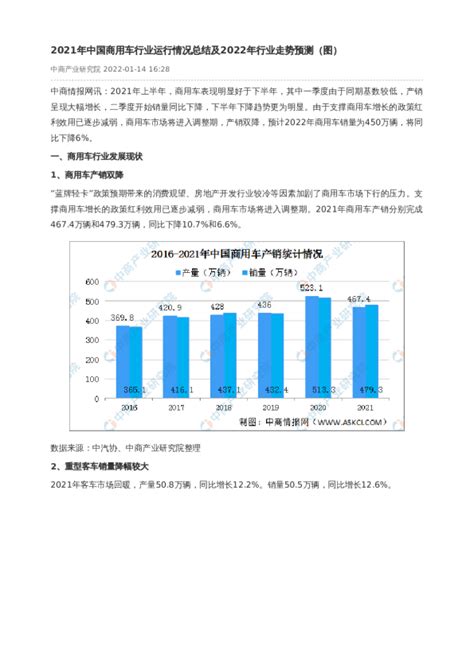 2021年中国商用车行业运行情况总结及2022年行业走势预测（图）