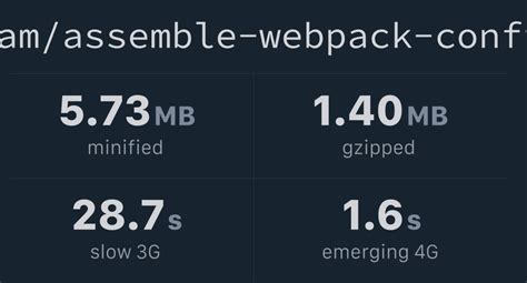 Newsteamassemble Webpack Config Bundlephobia