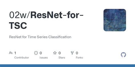 Resnet For Tsc Resnet Py At Main W Resnet For Tsc Github