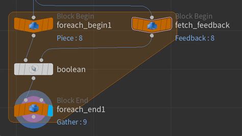 How Can I Merge Multiple Pieces Of Geometry Into Oneusing Boolean