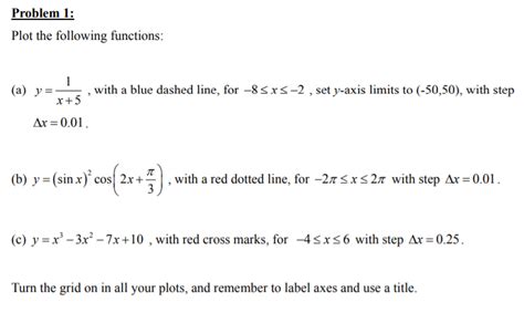 Solved Problem 1 Plot The Following Functions 1 A Y Chegg