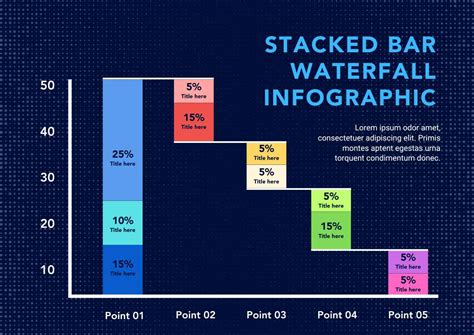 Stacked Bar Waterfall Infographic Infographics Template — Slidescarnival
