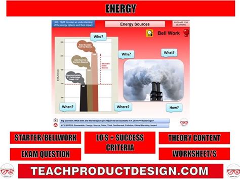 Energy Renewable And Non Renewable Gcse A Level Teaching Resources