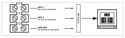 IC Series Inverter Charger AC CONDUCTOR WIRING Go Power Powered By HappyFox
