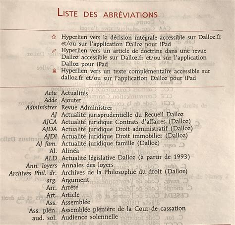 Comment Utiliser Le Code Civil Fiches