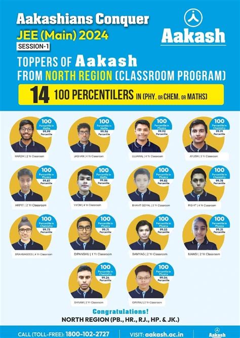 Congratulations A Lot To All The Brilliants Proud To Be An Aakashian
