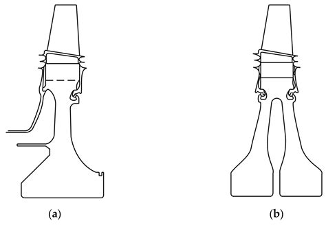 Genetic Optimization Of Twin Web Turbine Disc Cavities In Aeroengines