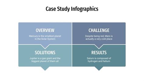 Case Study Infographics For Google Slides PowerPoint